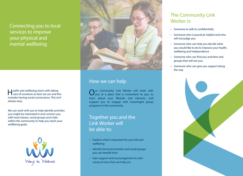 Brochures and Flyers - Ways to Wellness